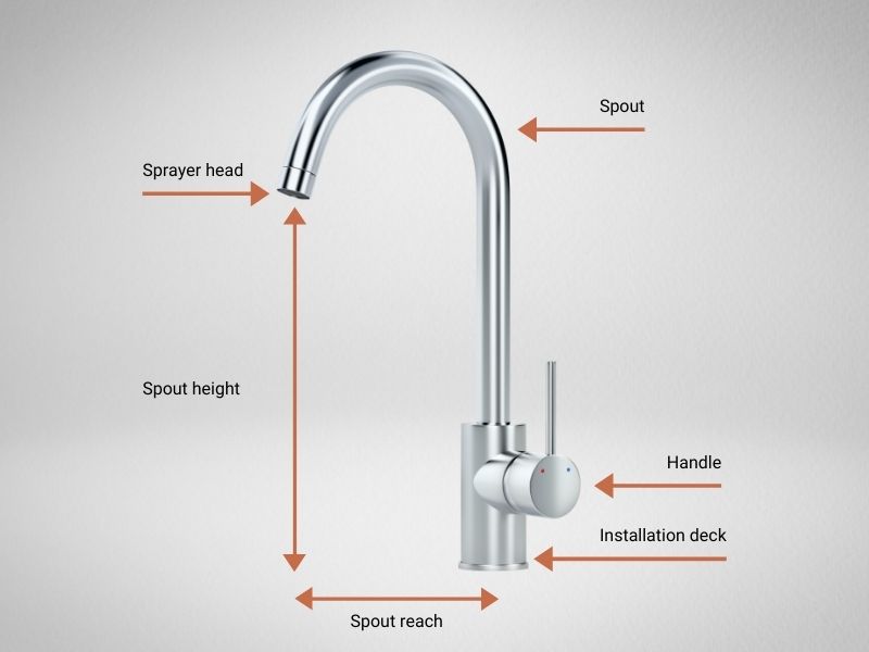6 Best Kitchen Faucets for Hard Water Reviewed | Use & Cook